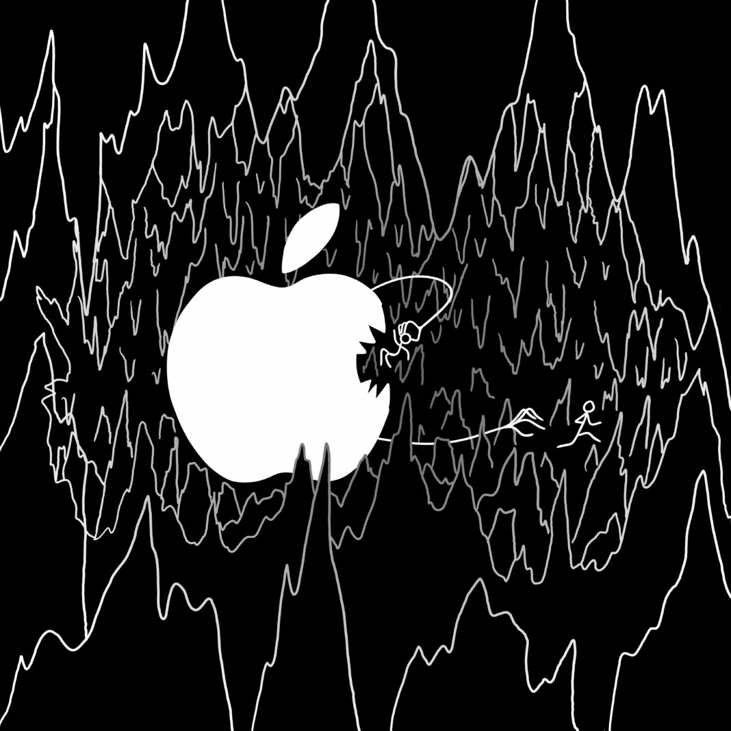 Apple’s Social Monopoly: How Apple Is Monopolizing The World | THE ...